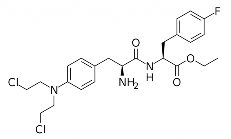 Peptide Coupling, Oligonucleotides, Gene Therapy, And Other Emerging ...