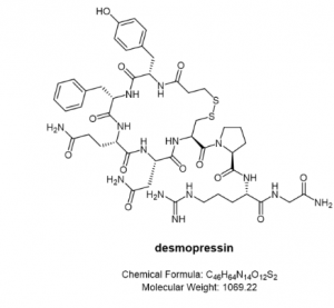 Drug development of intranasally delivered peptides