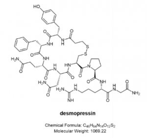 Drug development of intranasally delivered peptides