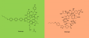 FDA Approved Peptide Drugs in the First Half of 2023