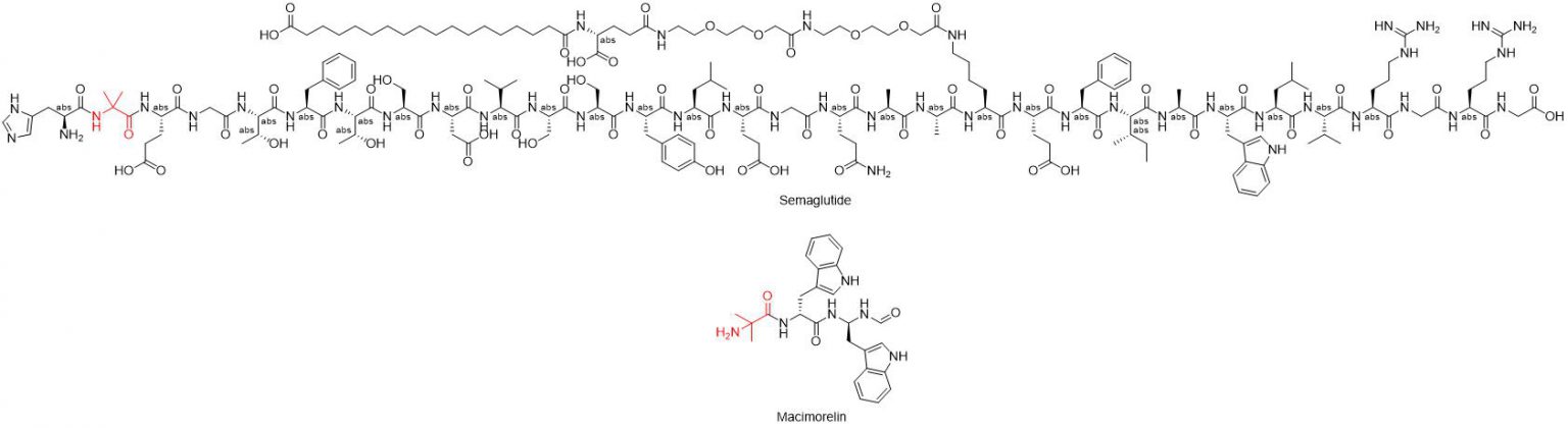 Do Peptide Drugs Need Acylation at Nα - Creative Peptides